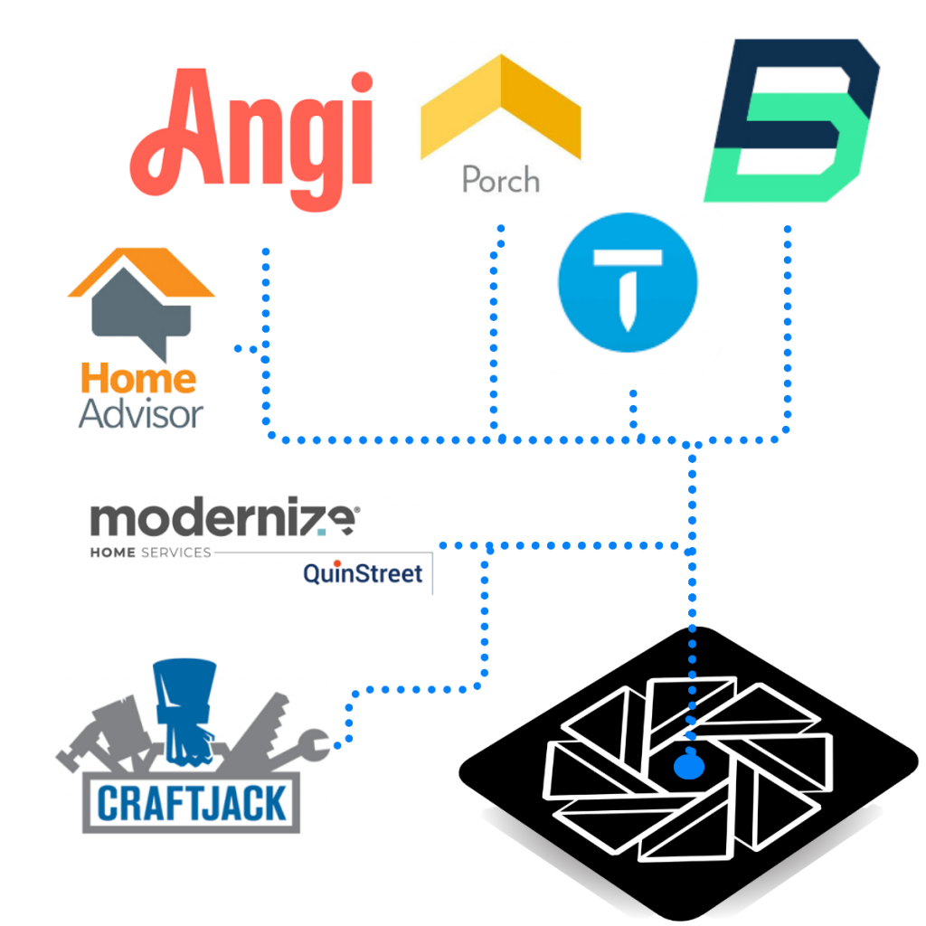 Apps & Integrations – RemodelAI